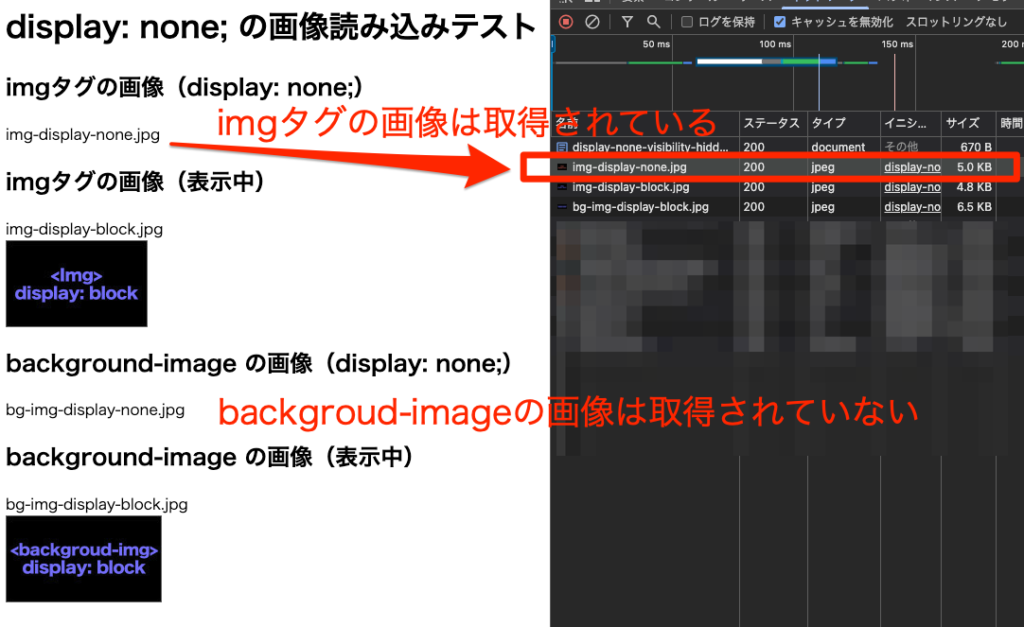 【CSS】display: noneとは？visibility: hiddenの違いについても詳しく解説します。 – 株式会社トミワテック