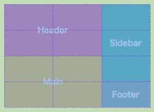 【CSS】Grid Layout（display: grid）の基本ガイド – 株式会社トミワテック